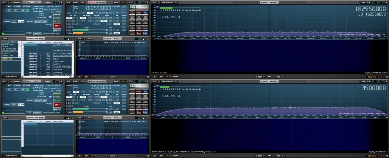 The CookBook – SDRUno