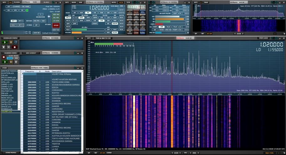 The CookBook – SDRUno